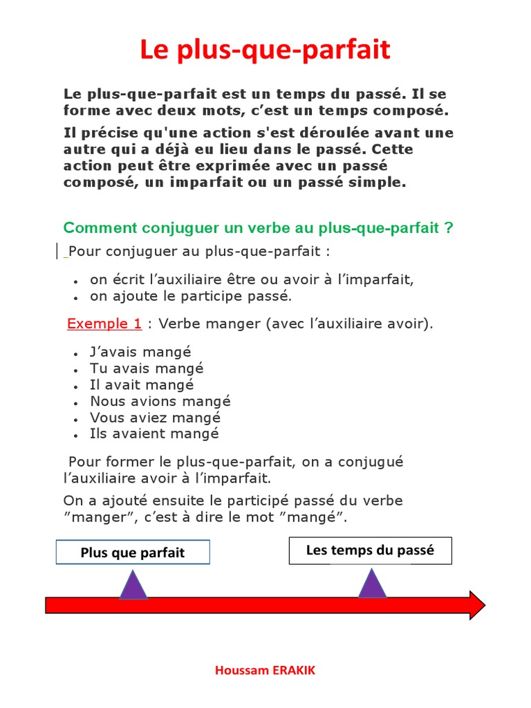 Le Plus-Que-Parfait : Guide Complet | PDF | Arts du langage et ...