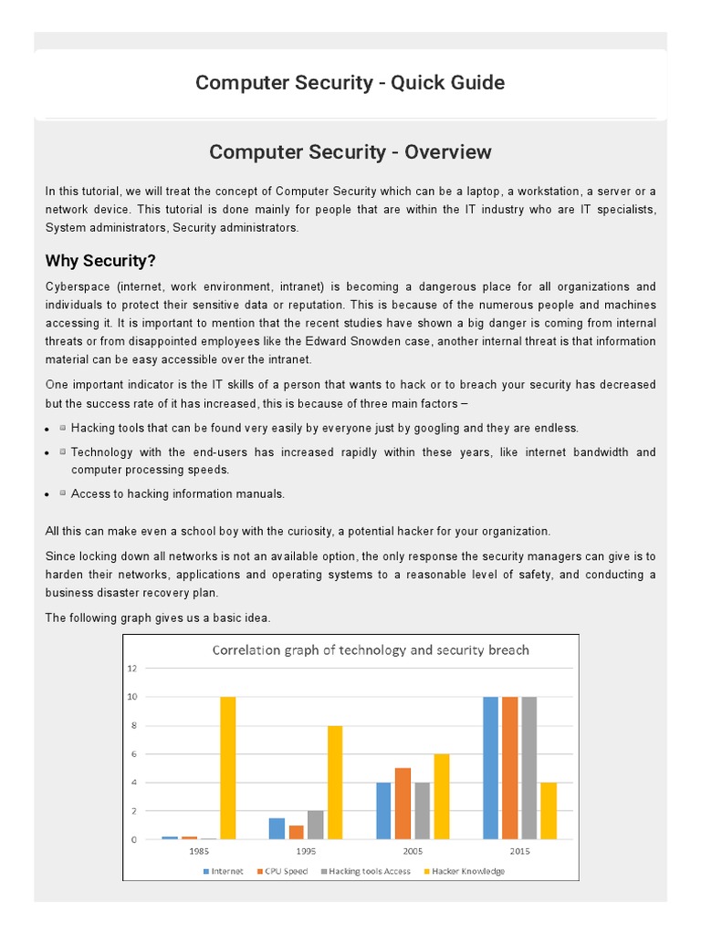 Computer Security - Quick Guide | PDF | Antivirus Software | Computer Virus