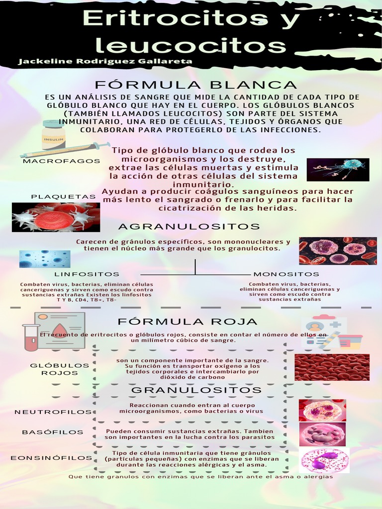 Formula Roja y Blanca, Jackeline Rodriguez Gallareta | PDF | Leucocito ...