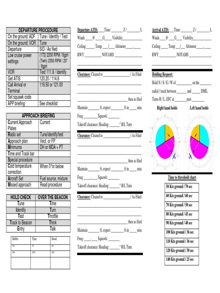 Pilot Departure Checklist | PDF | Transport Safety | Transport