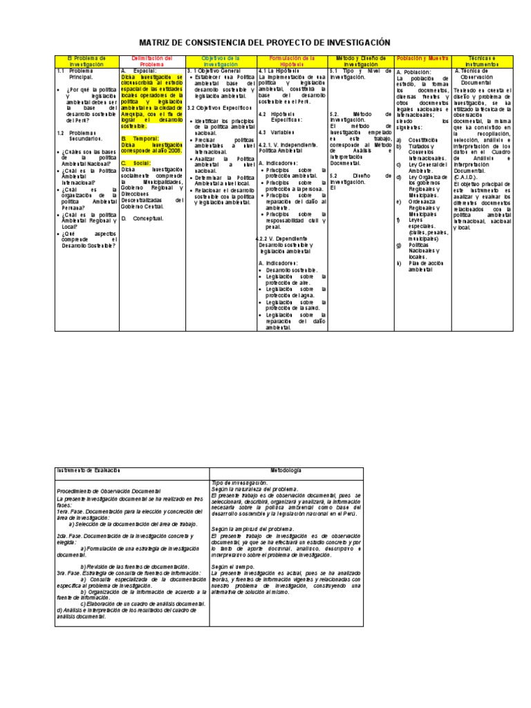 Matriz de Consistencia | PDF | Sustentabilidad | Desarrollo sostenible