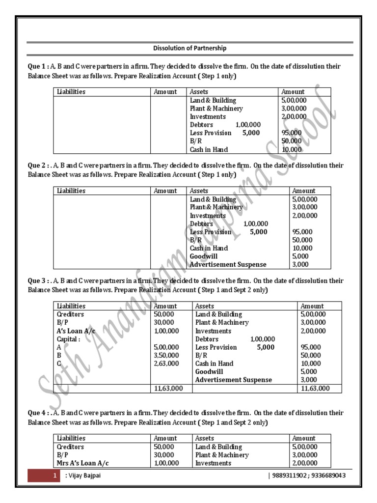 Dissolution of Partnership Firm | PDF | Book Value | Balance Sheet
