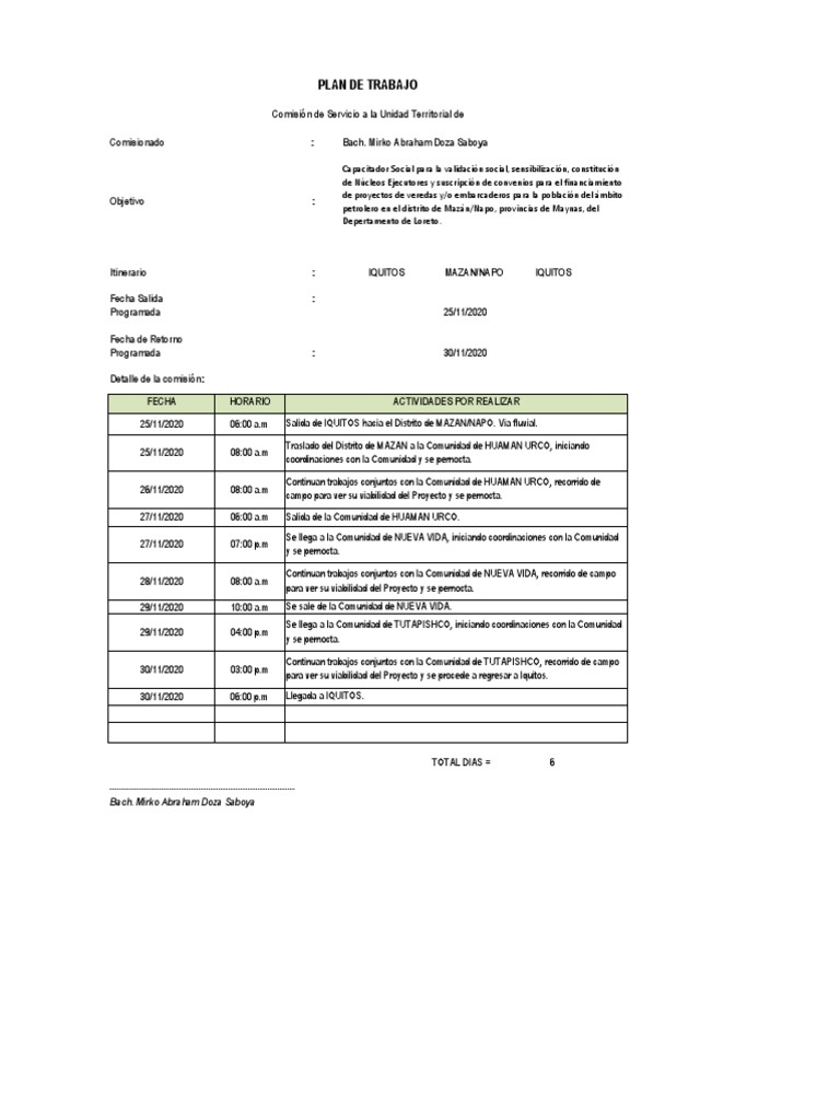 Itinerario y Actividades en Mazán/Napo | PDF