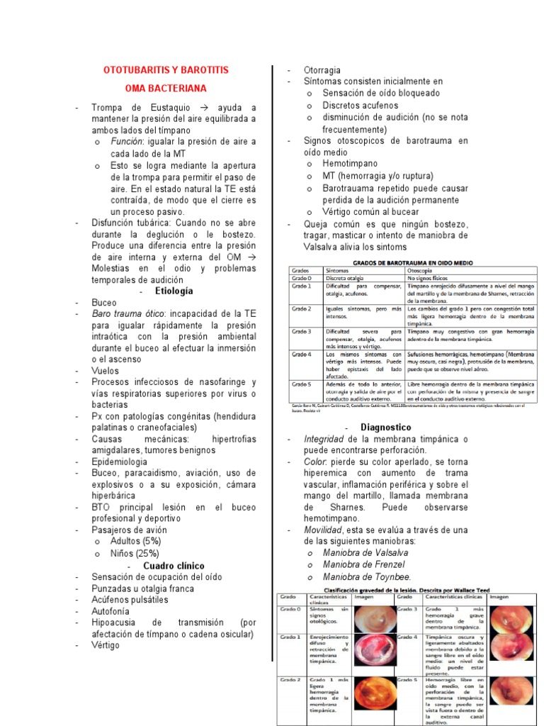 Ototubaritis, Barotitis y OMA Bacteriana | PDF | Buceo bajo el agua | Oído