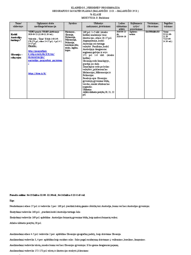 Okeanija Ir Australijos Gyventojų Ūkis | PDF