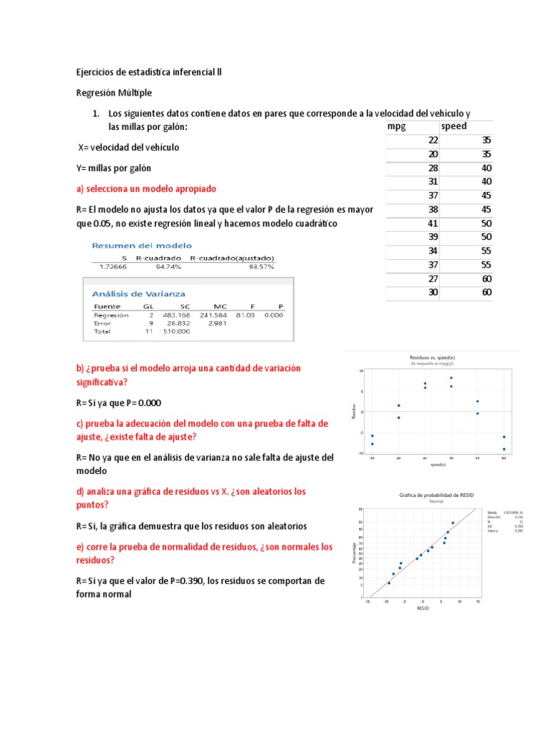 Ejercicios 1y2 de Estadística Inferencial LL | PDF | Regresión lineal | Análisis de variación