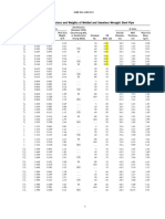 ASME B36.10M Pipe Schedule Data | PDF | Mechanical Engineering | Plumbing