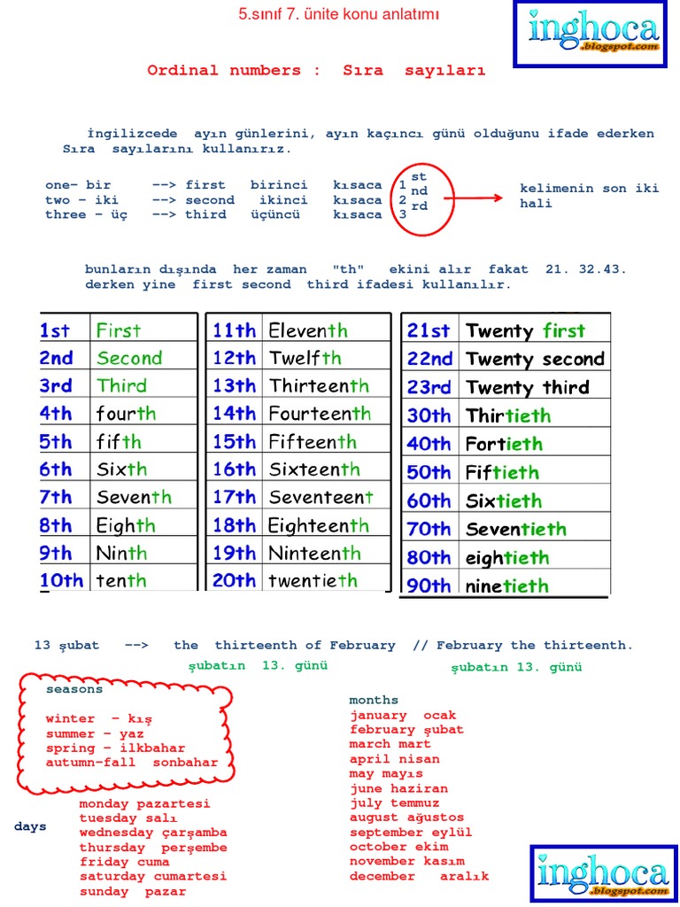 Ordinal Numbers: S Ra Say Lar: ST ND RD | PDF