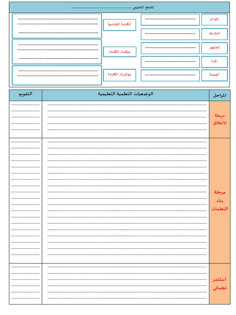 مذكرة فارغة | PDF
