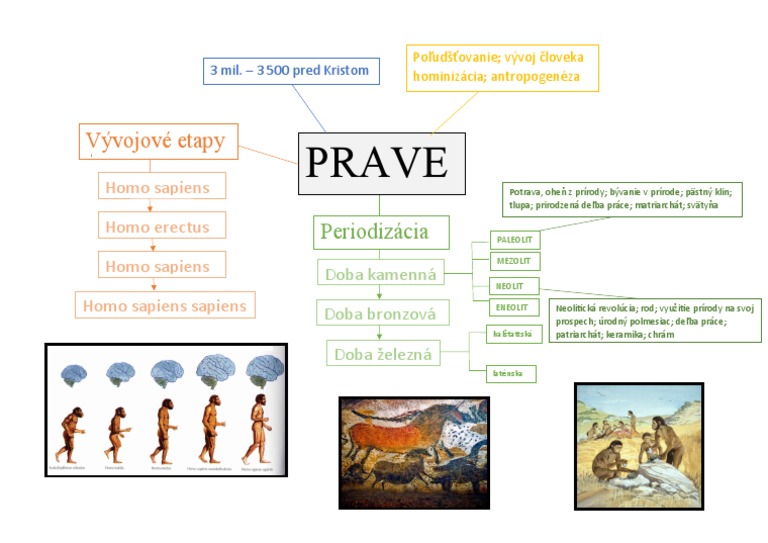 Pravek | PDF