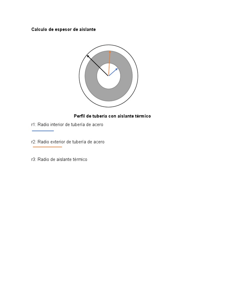 Calculo de Espesor de Aislante | PDF | Transferencia de calor | Aislamiento térmico