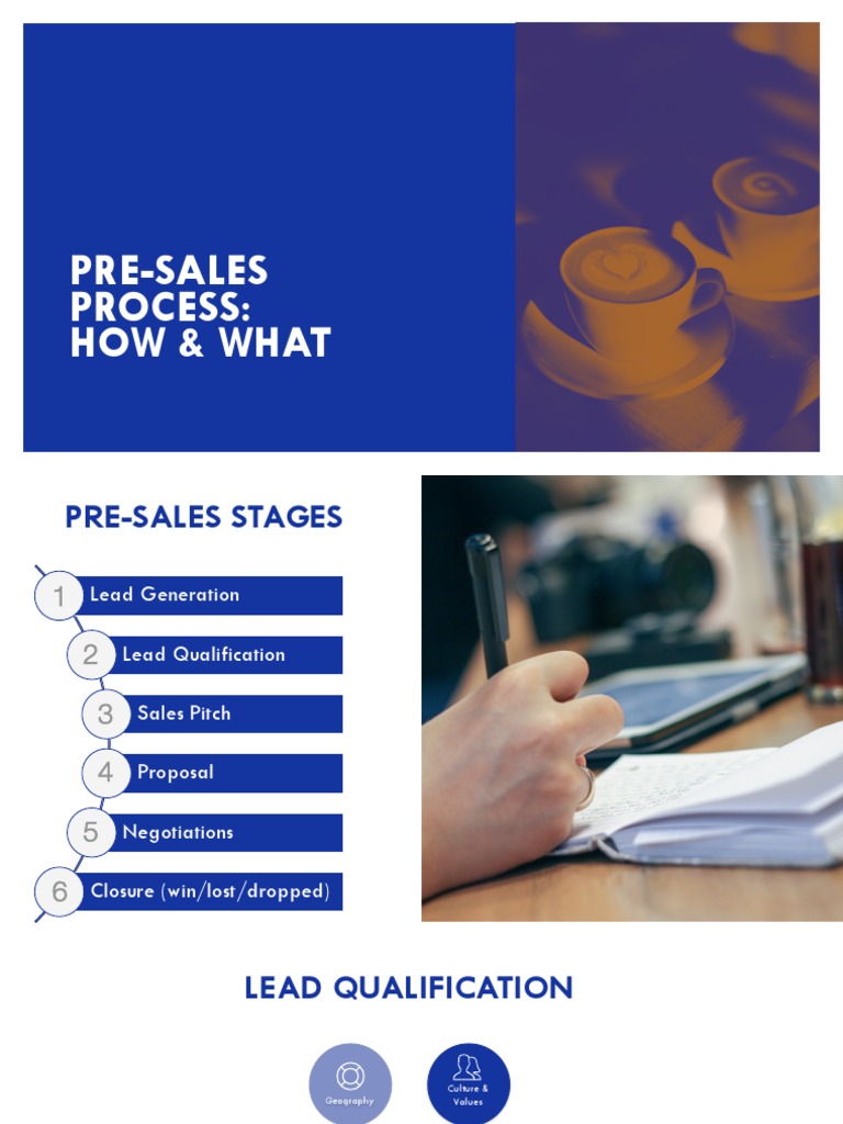 Pre Sales PDF | PDF | Request For Proposal | Marketing