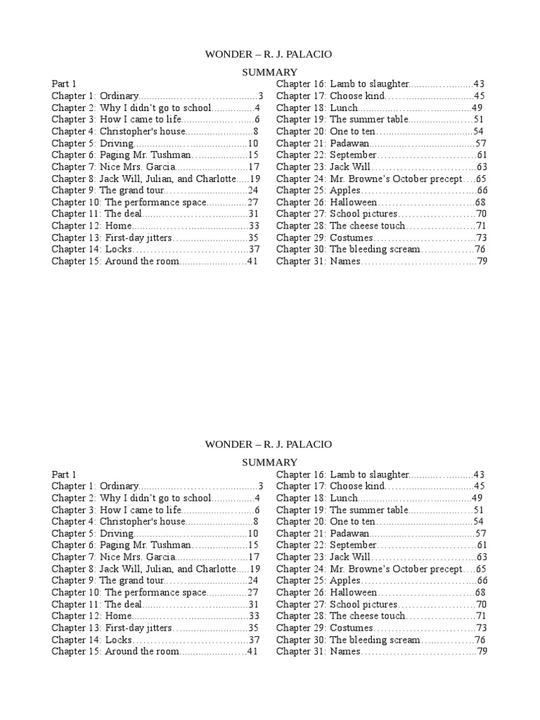 Summary of "Wonder" by R.J. Palacio | PDF
