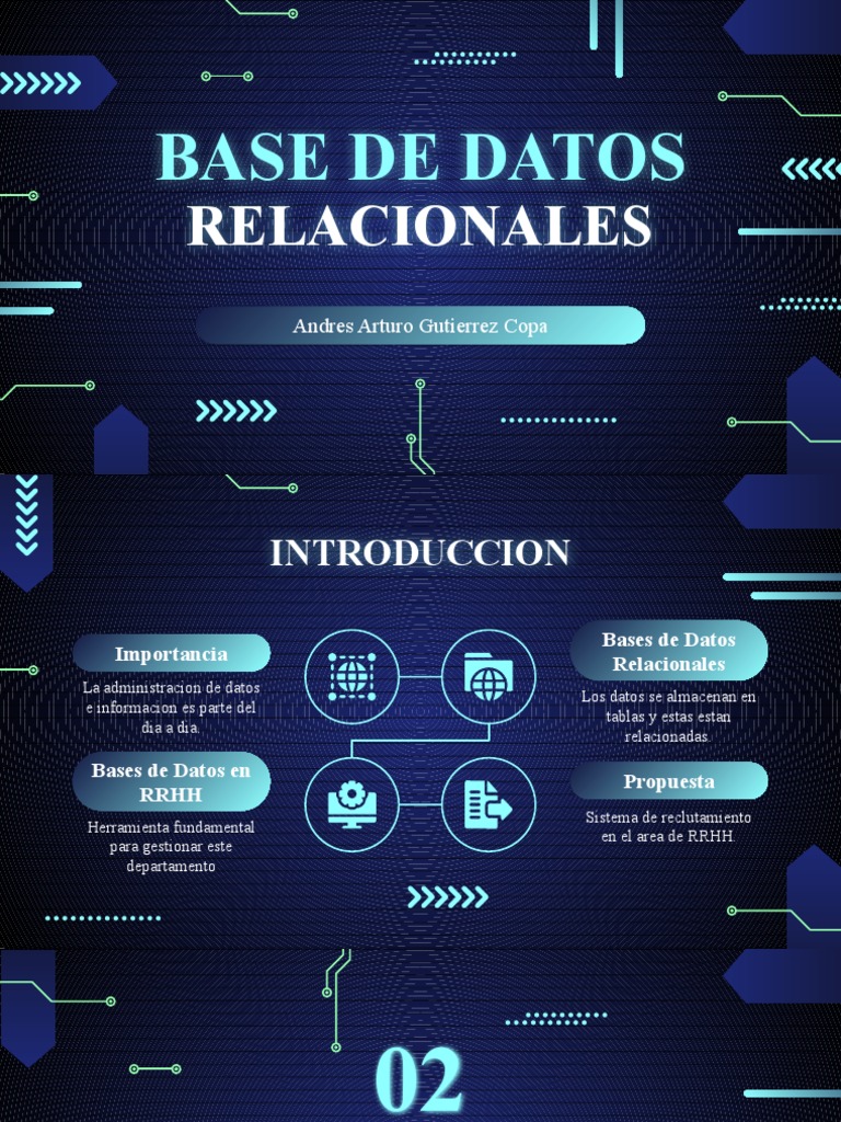 Examen de Grado | PDF | Bases de datos | Modelo relacional