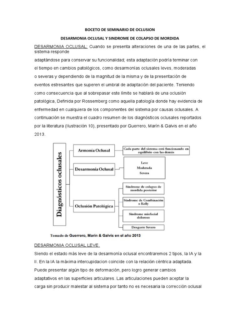 Colapso Posterior de Mordida Autor Efrain | PDF | Síndrome | Odontología