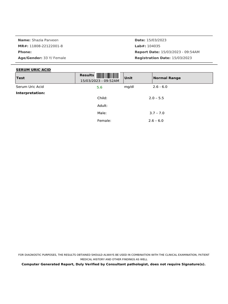 11808-22122001-8 - SHAZIA PARVEEN - Laboratory Report | PDF ...