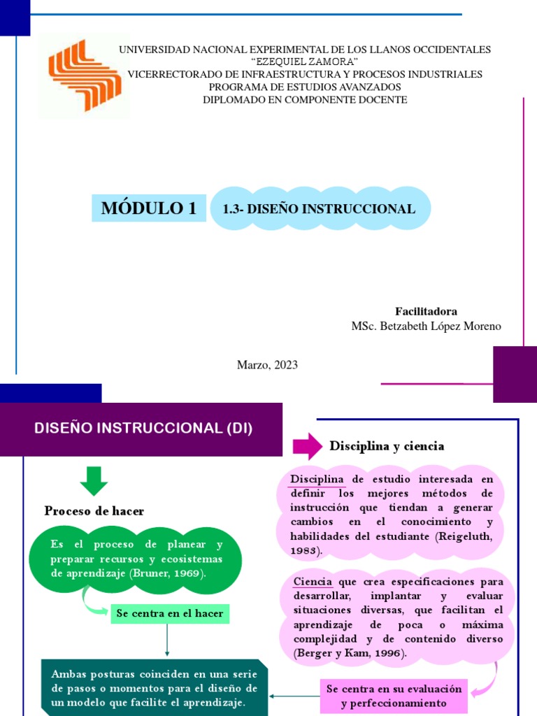 1.3- Diseño Instruccional | PDF | Diseño instruccional | Aprendizaje 1.3- Diseño Instruccional | PDF | Diseño instruccional | Aprendizaje