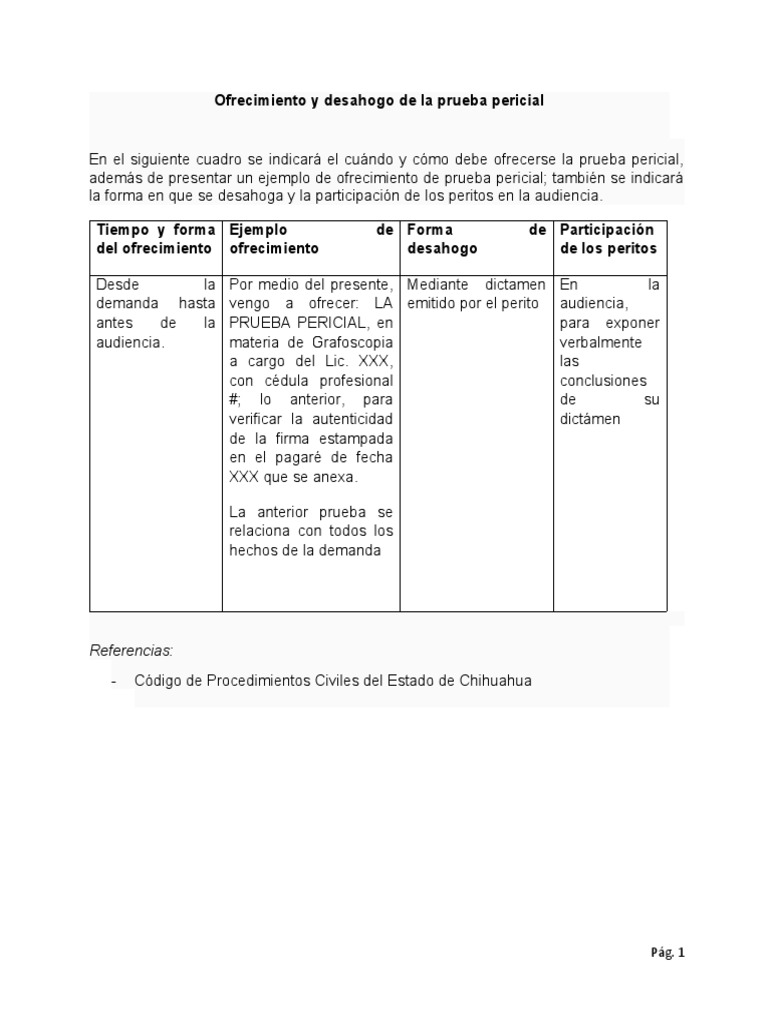 Ofrecimiento y Desahogo de La Prueba Pericial | PDF