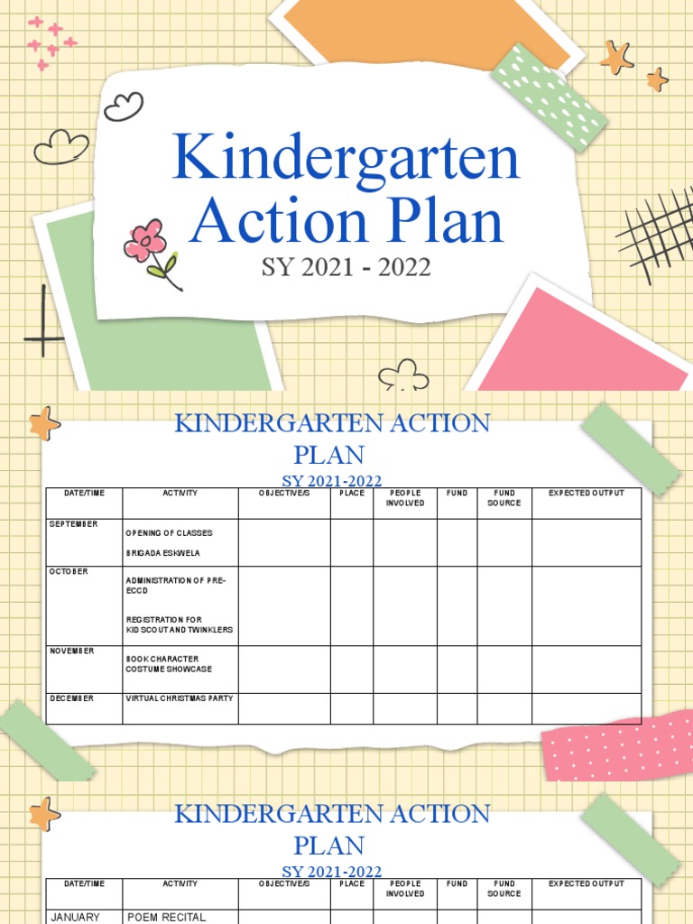 Kindergarten Sy 2021-2022 Action Plan | PDF