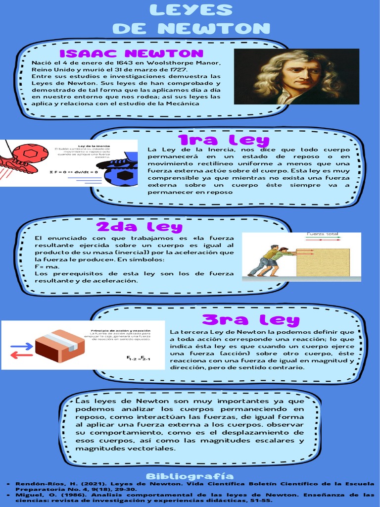 Leyes de Newton PDF | PDF | Fuerza | Las leyes del movimiento de Newton