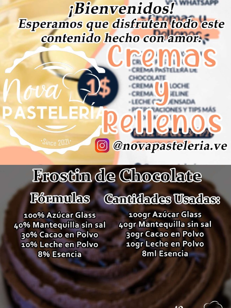 Guía Cremas y Rellenos | PDF