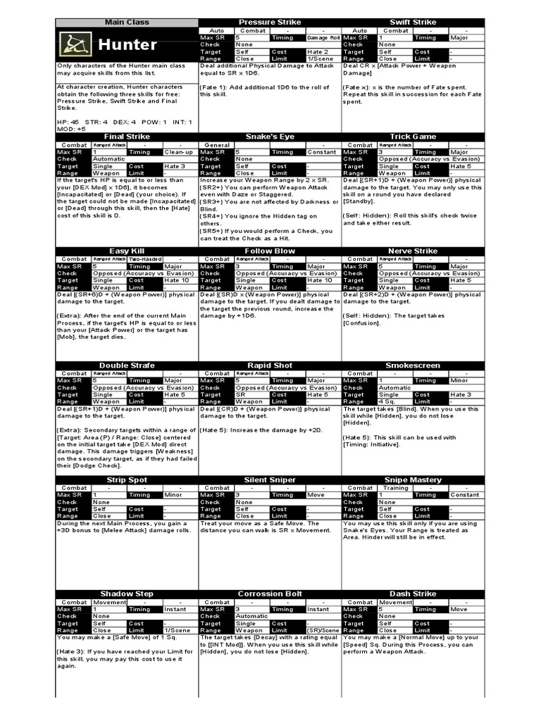 Class Skills Hunter | PDF | Sniper
