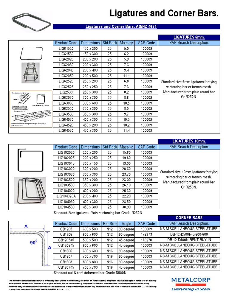 Reinforcing Accessories Ligatures Corner Bars | PDF | Materials ...