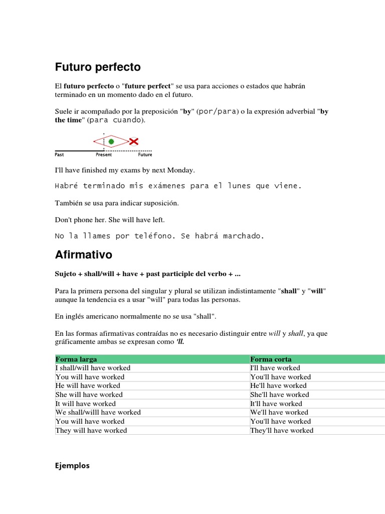 Futuro Perfecto Semana 6 PDF | PDF | Linguistics | Grammar