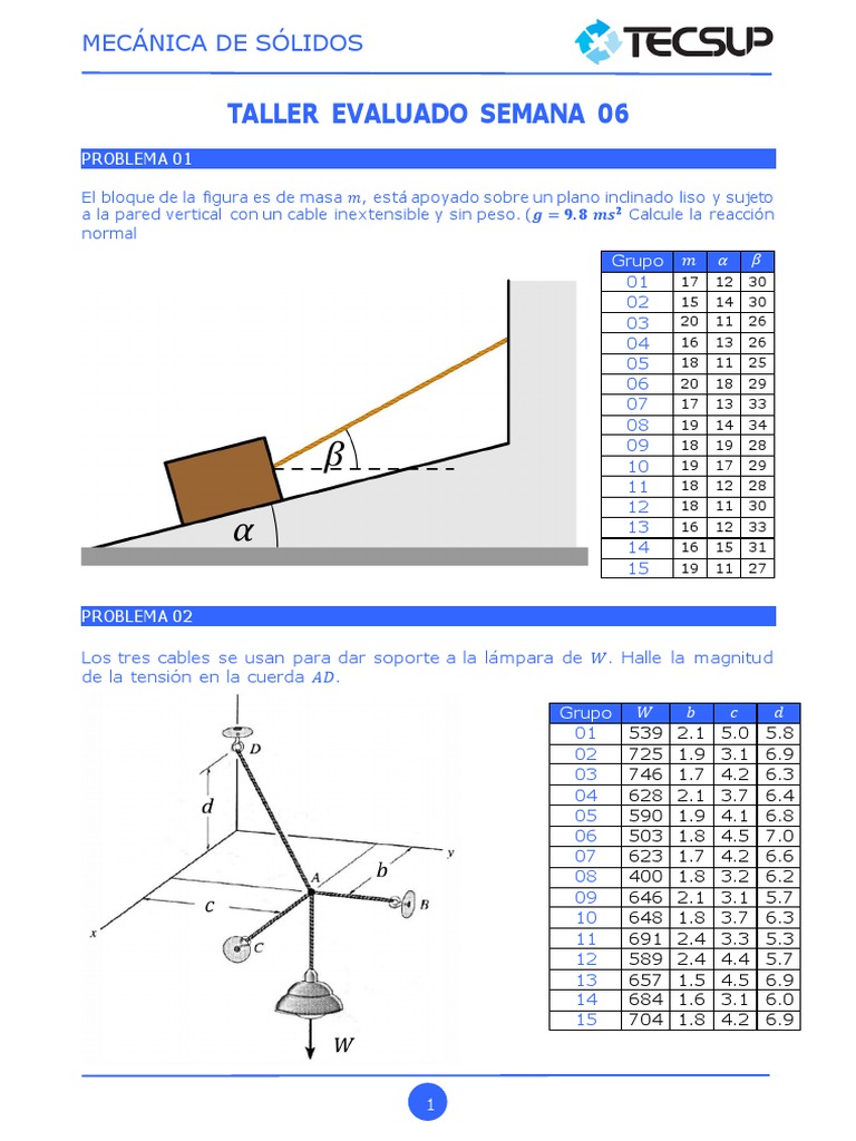 Taller Evaluado Semana 06: Mecánica de Sólidos | PDF