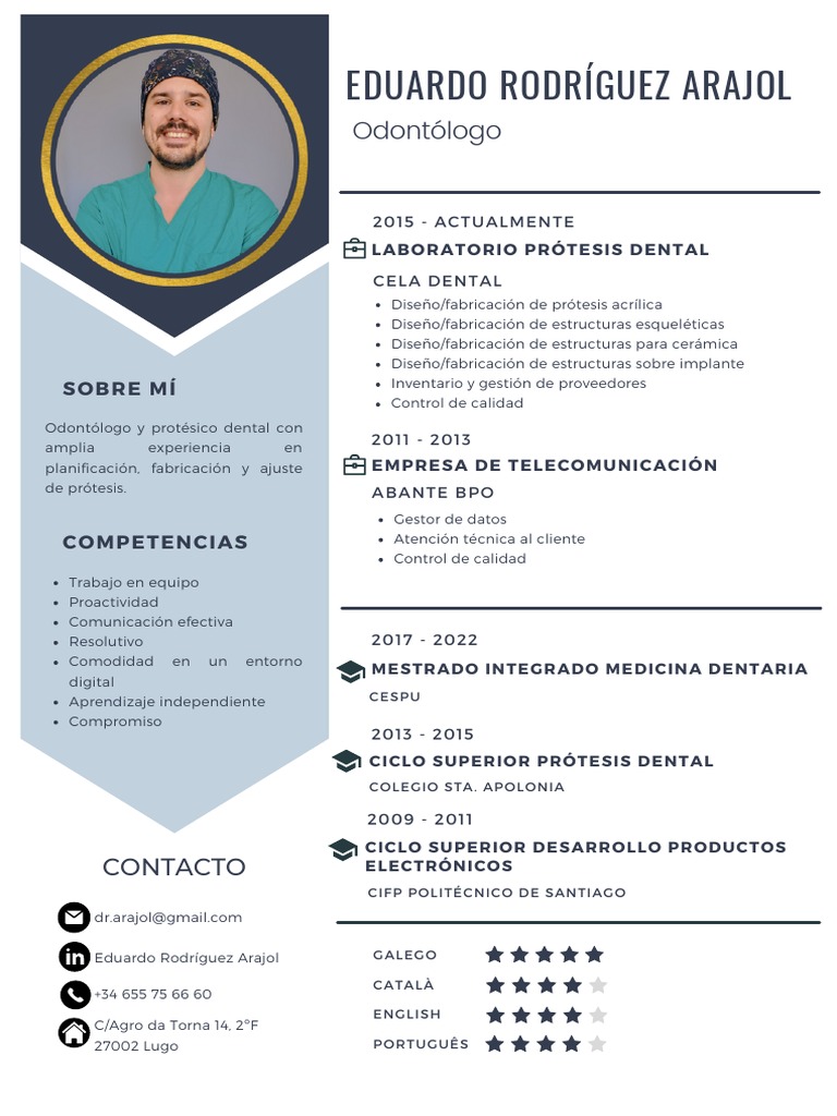 CV Edu | PDF | Tecnología