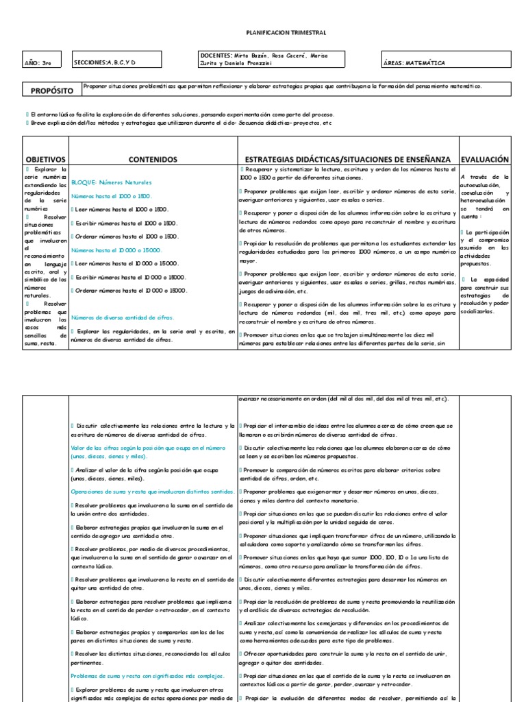 Planificación Matemática 3er Año | PDF | Sustracción | Enseñando