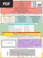 Medio MIO | PDF | Enzima | Química