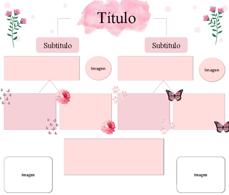 Plantilla De Mapa Conceptual 2 Pdf