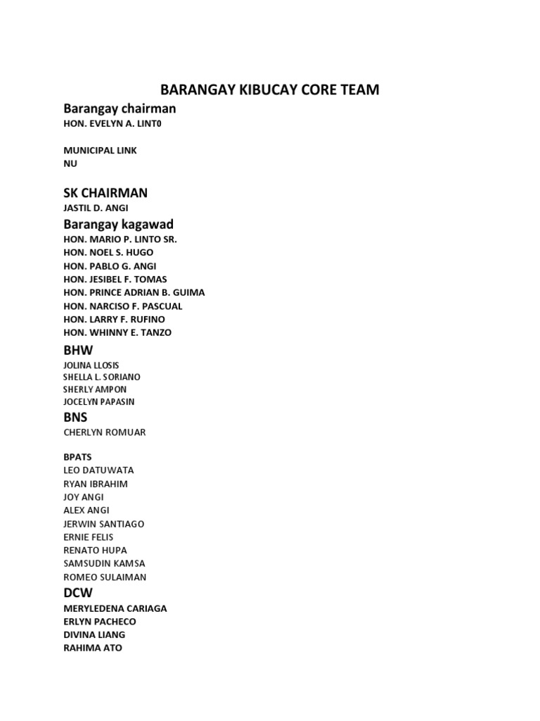 Barangay Kibucay Core Team | PDF