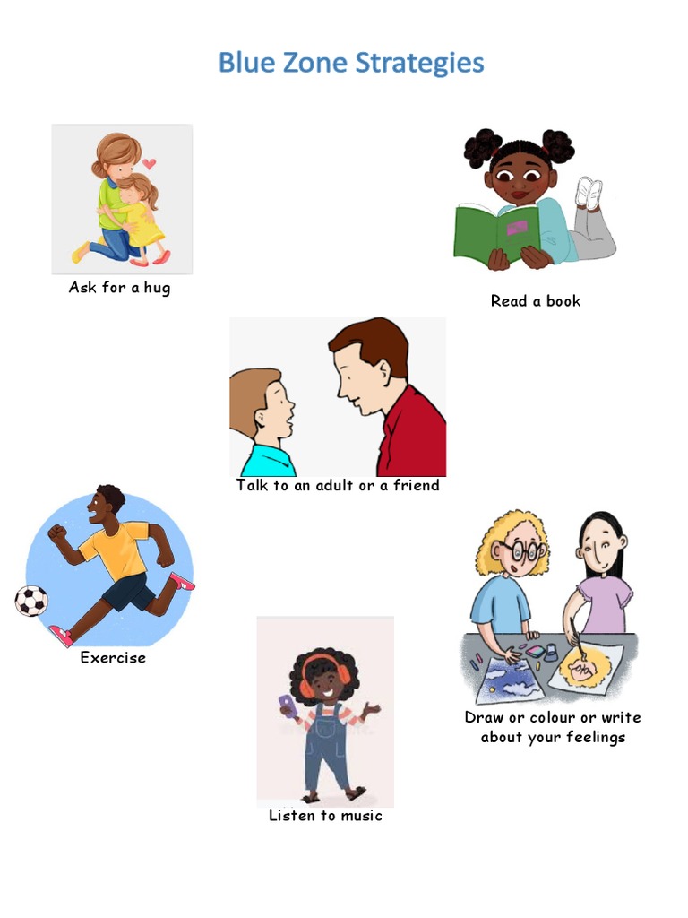 Blue Zone Strategies | PDF