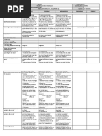 RMA Tools - Grade 1 | PDF
