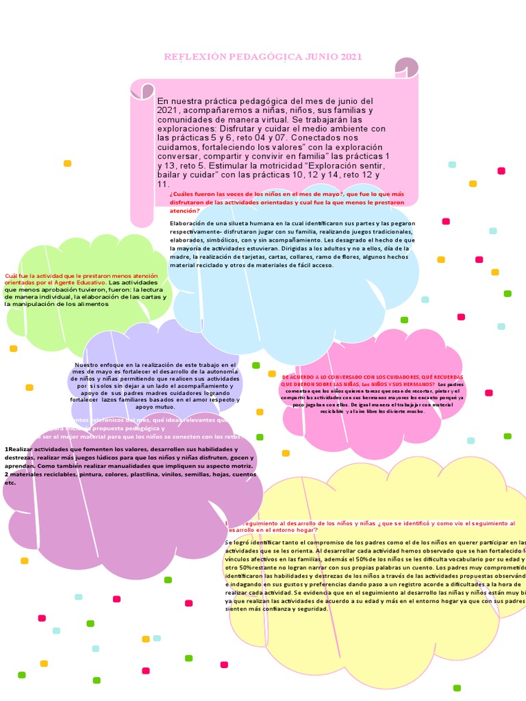 Reflexión Pedagógica Junio 2021 | PDF