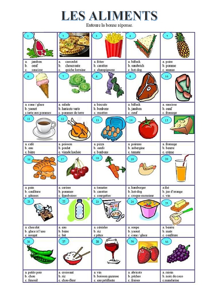 Les Aliments Activité | PDF