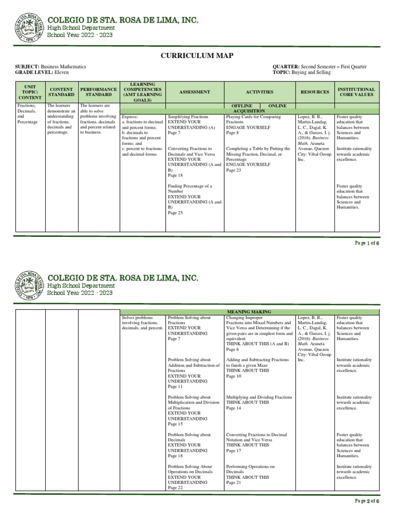 1st Quarter Business Math Curriculum Map PDF | PDF | Cognition