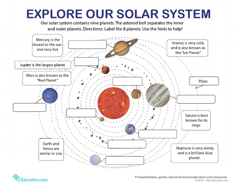 Planets in Solar System | PDF