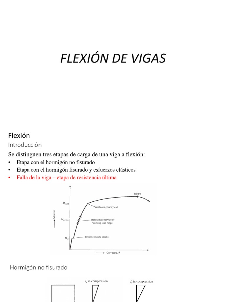 Flexion de Vigas PDF | PDF | Viga (Estructura) | Mecánica