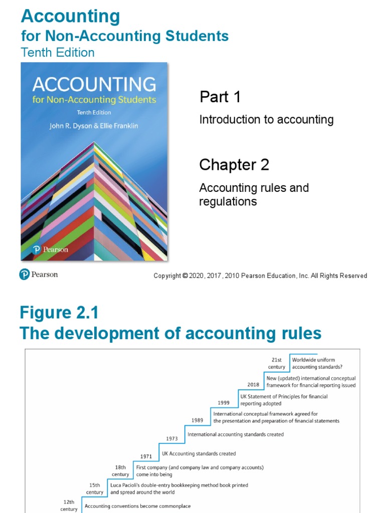 For Non-Accounting Students: Tenth Edition | PDF