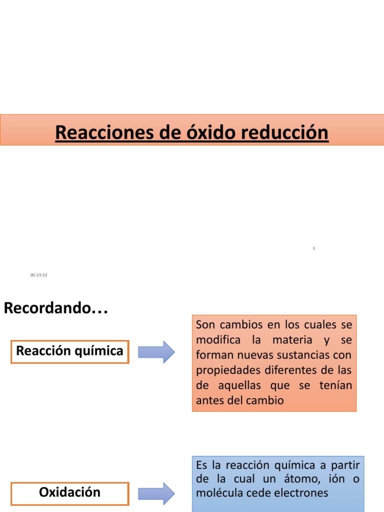 Reacciones de óxido-reducción: transferencia de electrones y su importancia en la biología | PDF ...