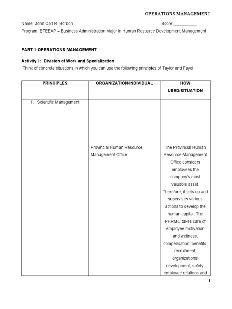 Part 1-Operations Management Activity 1: Division of Work and ...