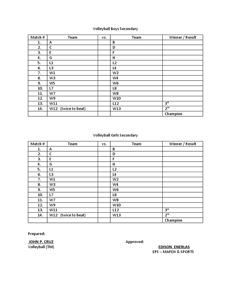 Volleyball Game Matches | PDF