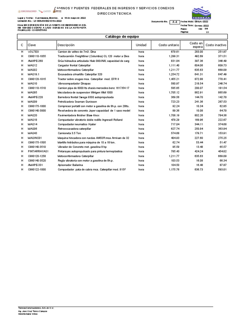 A4 Catalogo de Equipos | PDF | Equipo industrial | Vehículos