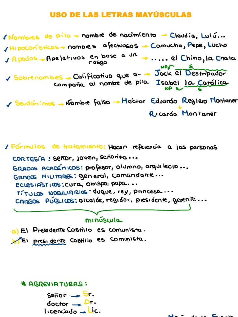Uso de Mayúsculas Final - C1 - Pre de San Jerónimo - Ciclo 2022 V PDF | PDF