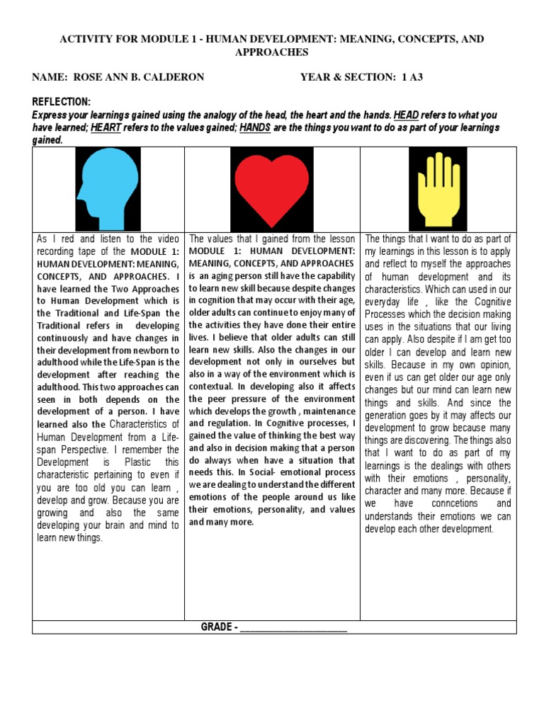 Activity For Module 1 - Human Development, Calderon Rose Ann B. | PDF ...