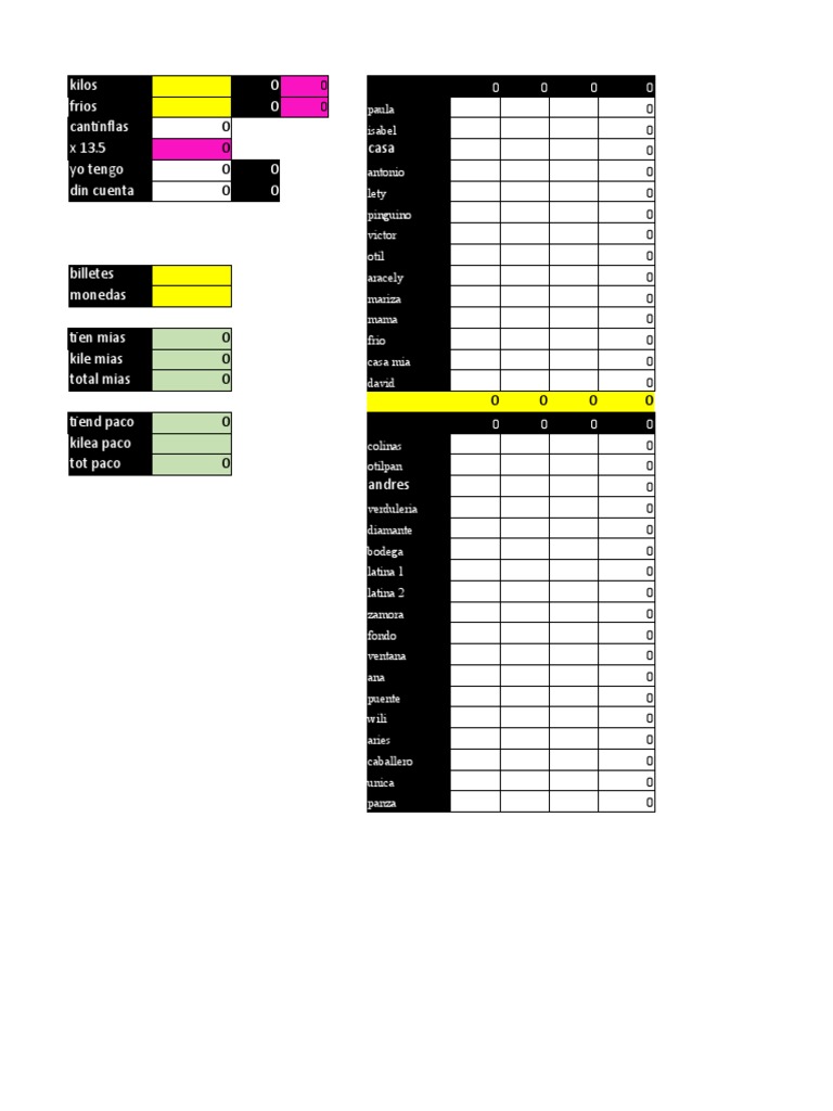 Mes De Noviembre 2022 PDF