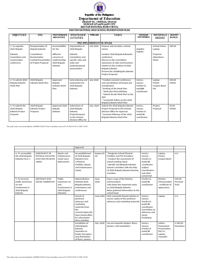 Brigada Eskwela Work Plan 2020 1 | PDF